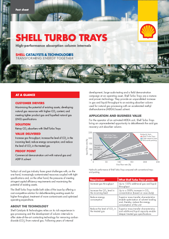 Shell Turbo Tray Fact Sheet | Shell Catalysts & Technologies